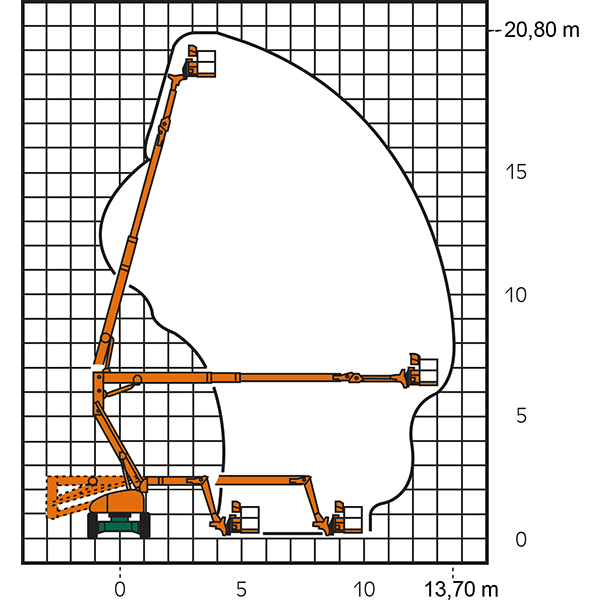 Selbstfahrende Gelenkteleskop-Arbeitsbühne SGT 20 A